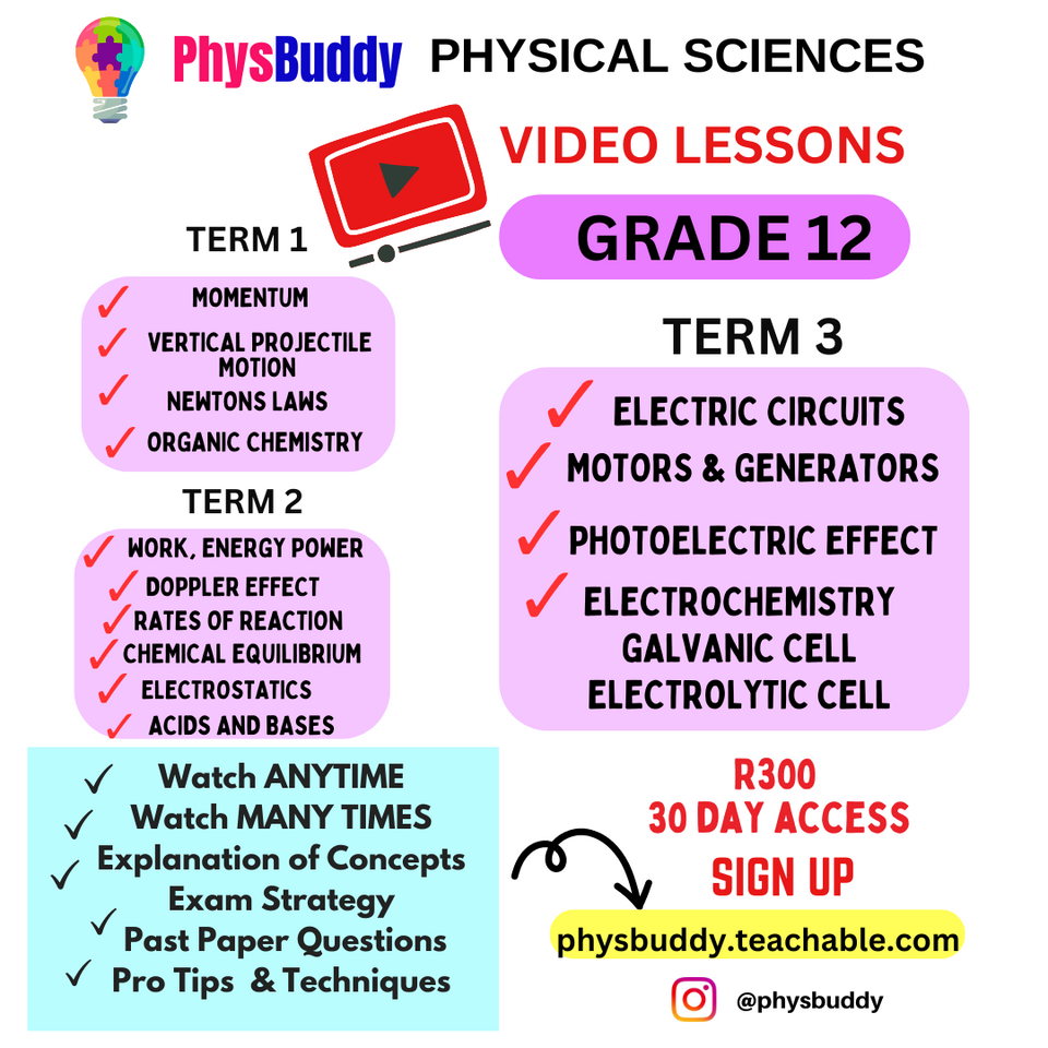 Physical Sciences CAPS Grade 10,11,12 – PhysBuddy
